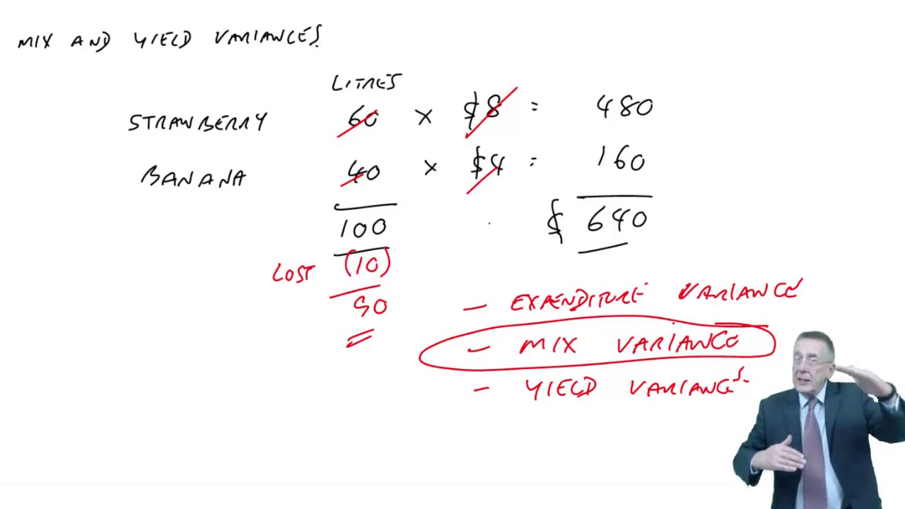 ACCA F5 Mix and Yield variances - YouTube