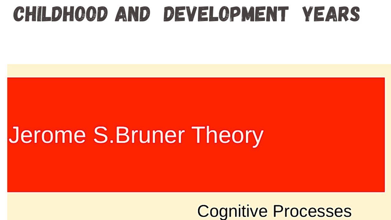 J S.Bruner theory #psychology #cognitive #learning #stages #development ...