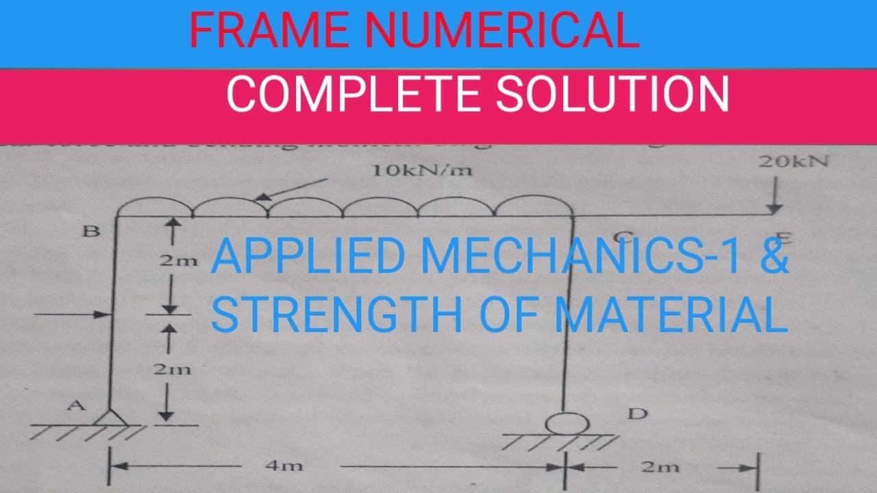 Frame problem solved|applied mechanics|streength of material - YouTube