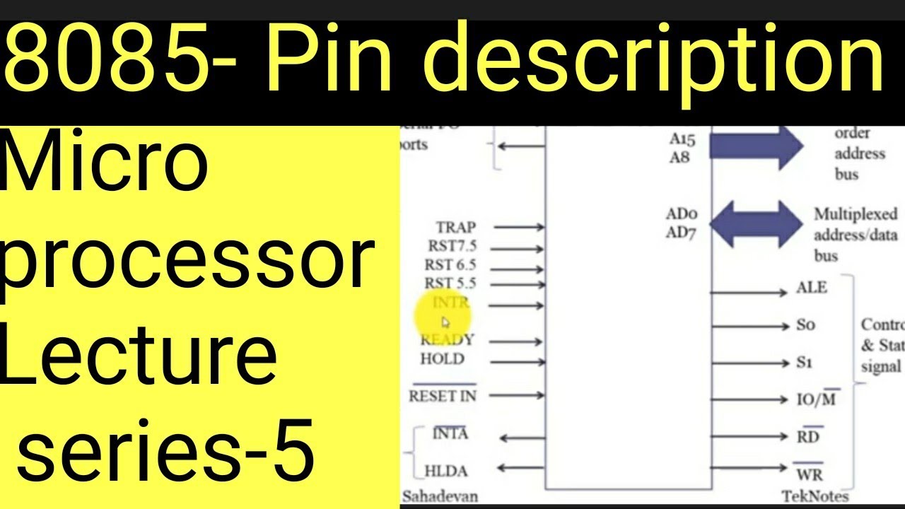 Microprocessor Lecture series-5||8085 pin description|| Malayalam - YouTube