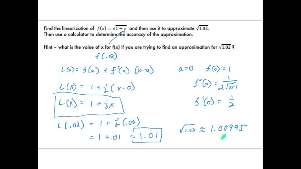 Linearization - YouTube