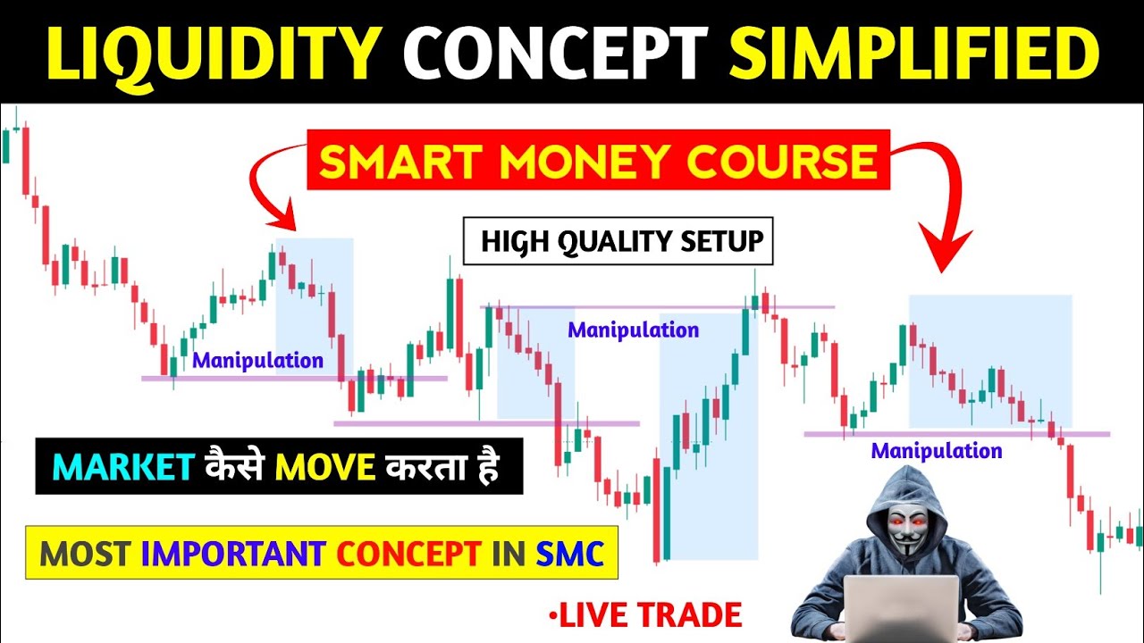 🔴Liquidity - the only smart money concept you really need 📈‼️ Smart ...