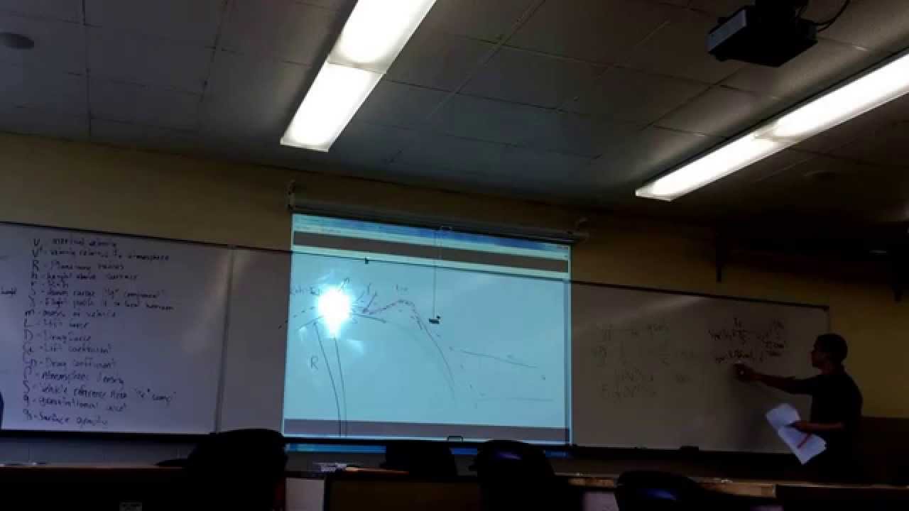 Atmospheric Skip Entry for a Manned Reentry Capsule Presentation ...