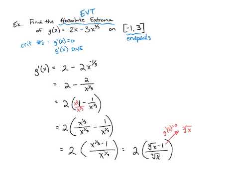 EVT example - YouTube