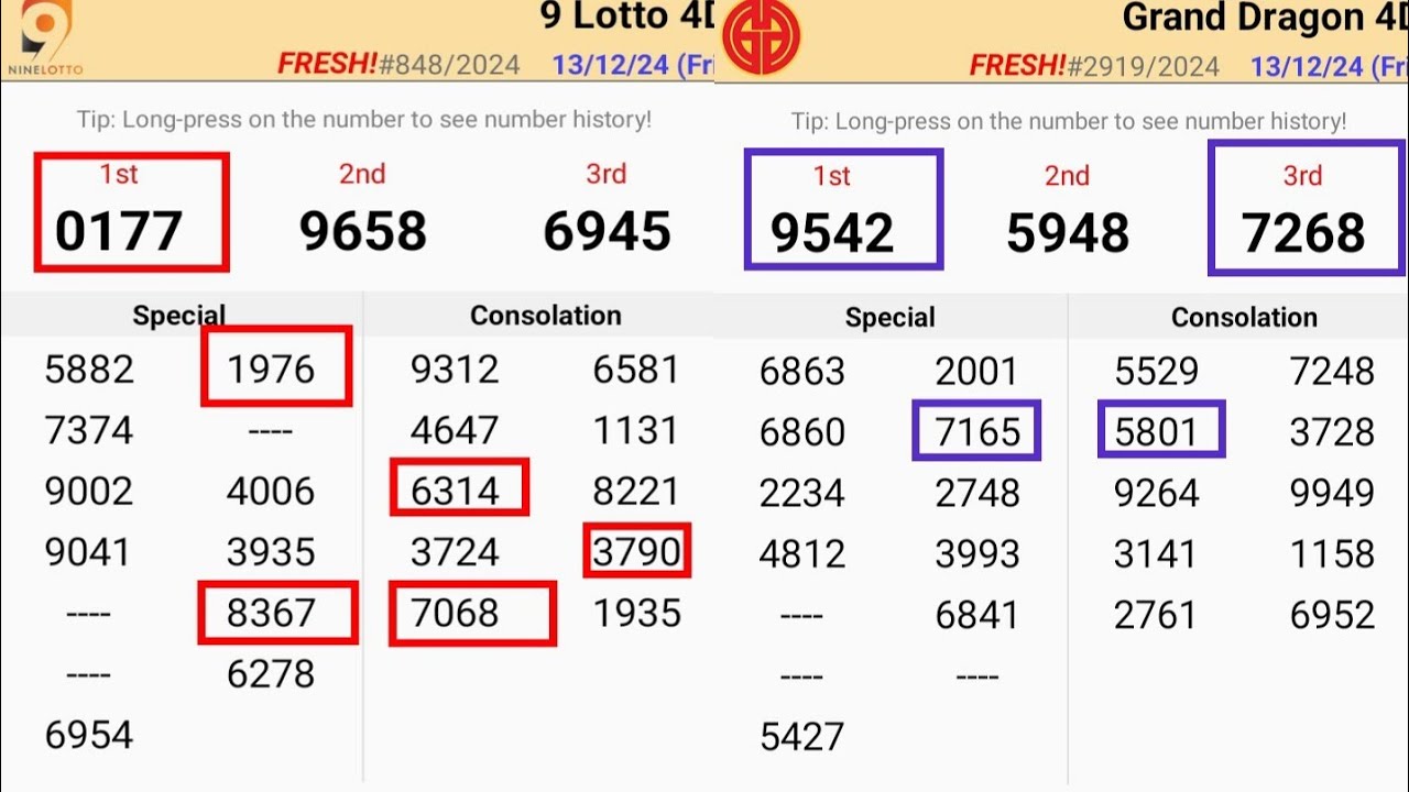 14-12-24 Gd Lotto Chart | 9Lotto Chart Today | Grand Dragon Lotto 4D Chart | 9Gd Lotto 4d Win ...