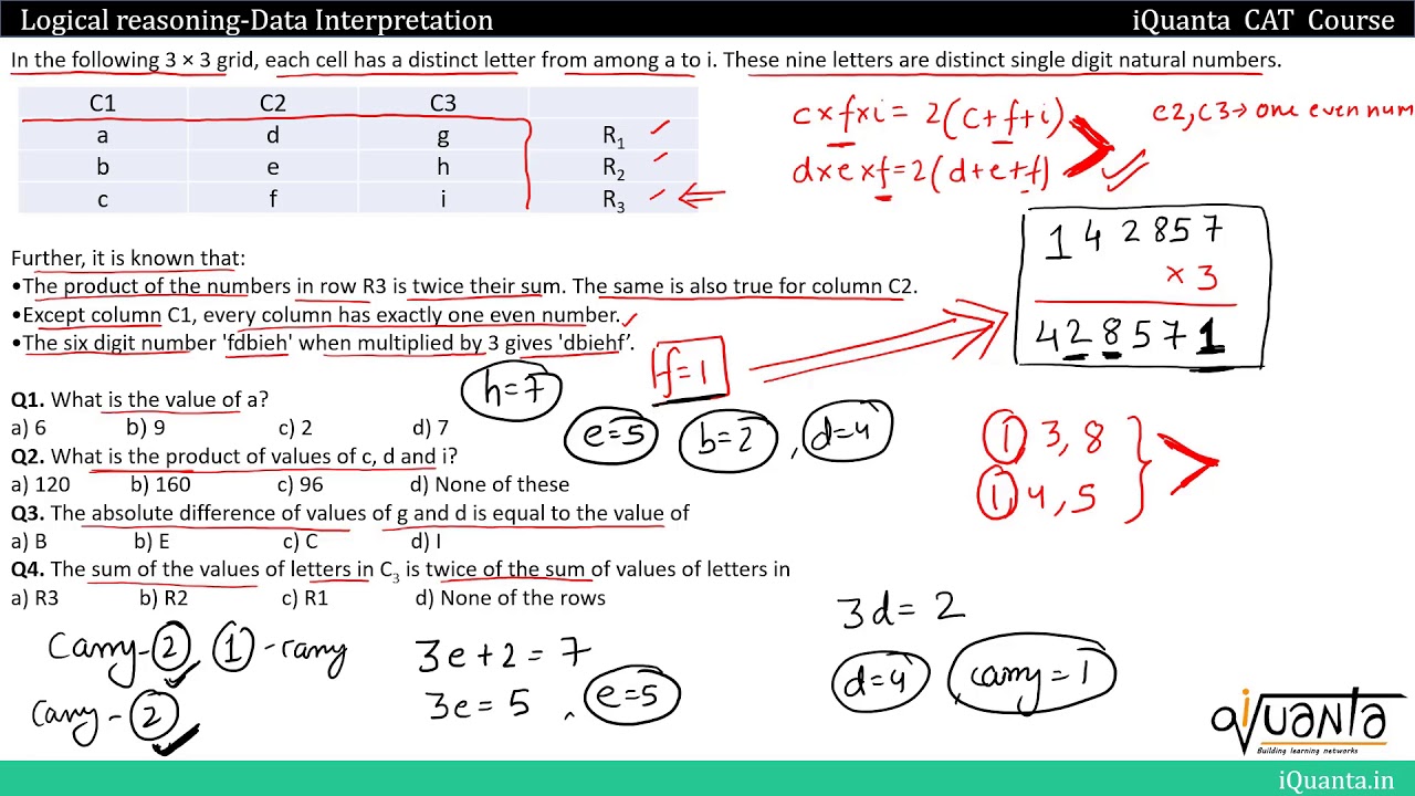 LRDI Puzzle - Table - YouTube