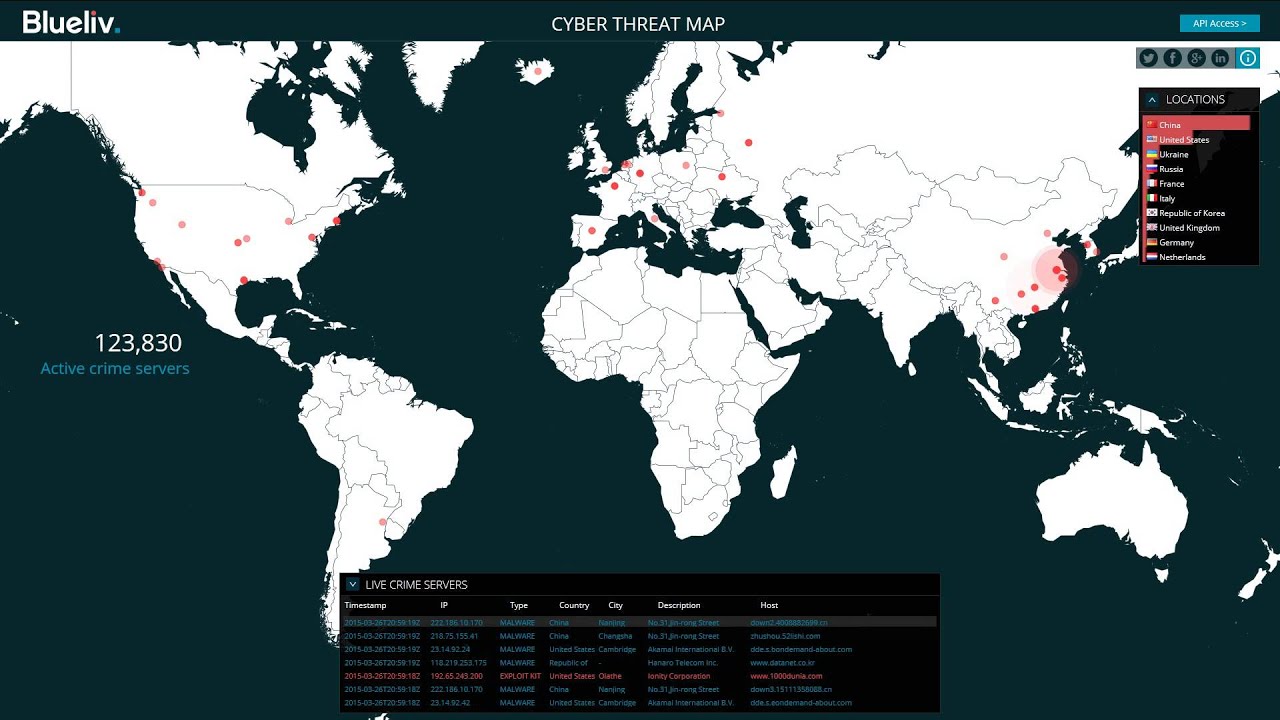 Cyber Threat Map, live crime servers - YouTube