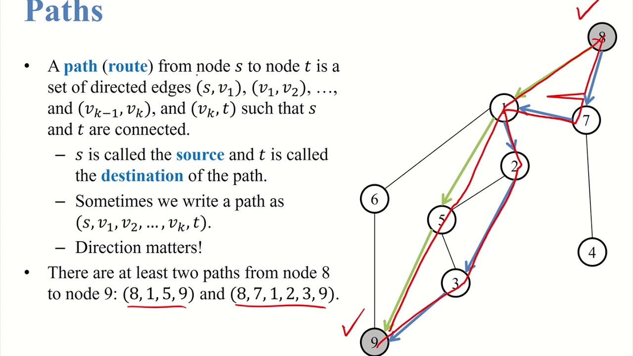「程式設計」第七講「Complexity and Graphs」6 - YouTube