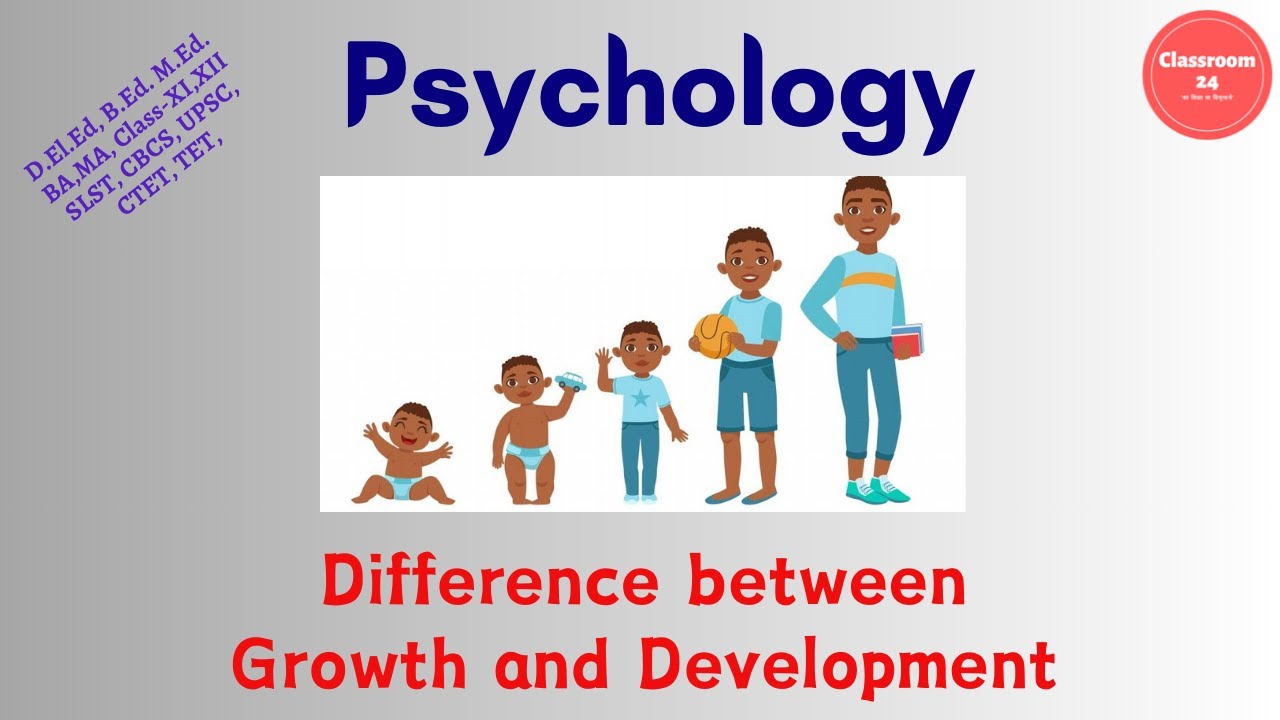 Differences Between Growth & Development |#classroom24 - YouTube