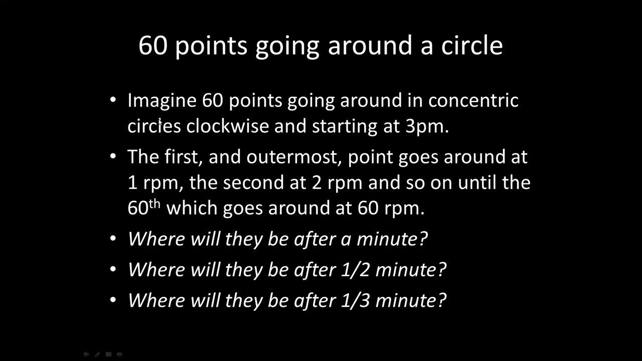 Modular Arithmetic 2023-11-12 Part 10 - 60 points going around a circle ...