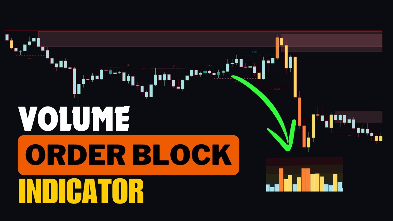 Accurate Volume & Order Block Indicator on Tradingview | Best for ...