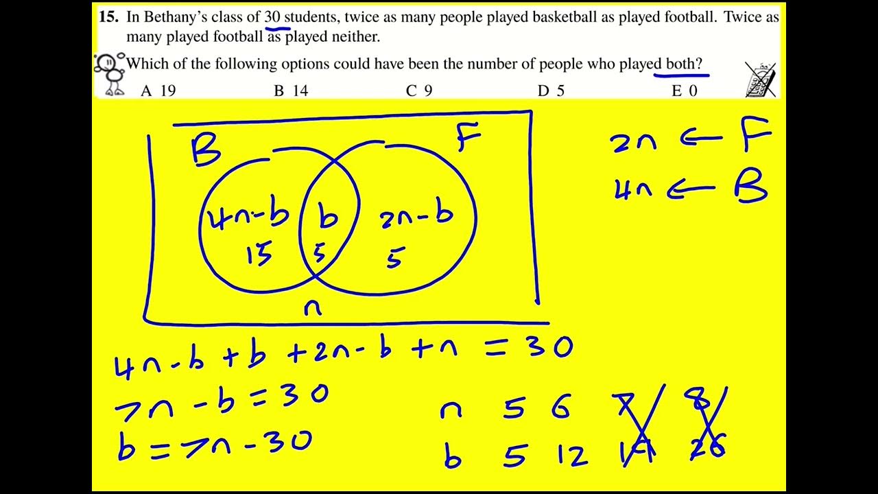 SMC 2023 q15 (UKMT Senior Maths Challenge) - YouTube