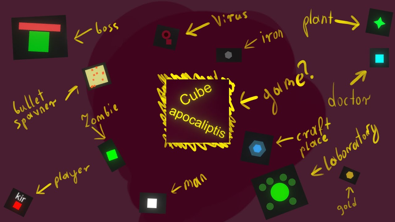 Cube Apocalypse gameplay - YouTube