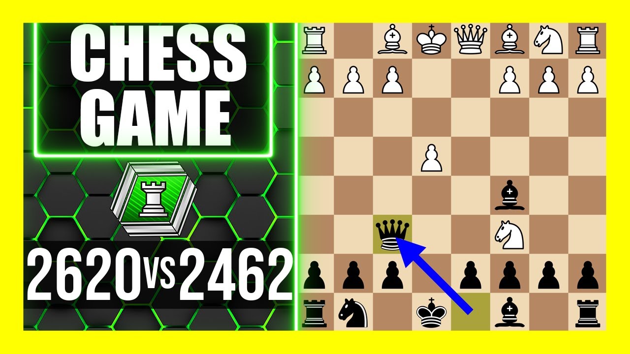 Scotch Game: Classical Variation, Intermezzo Variation | Chess Game ...