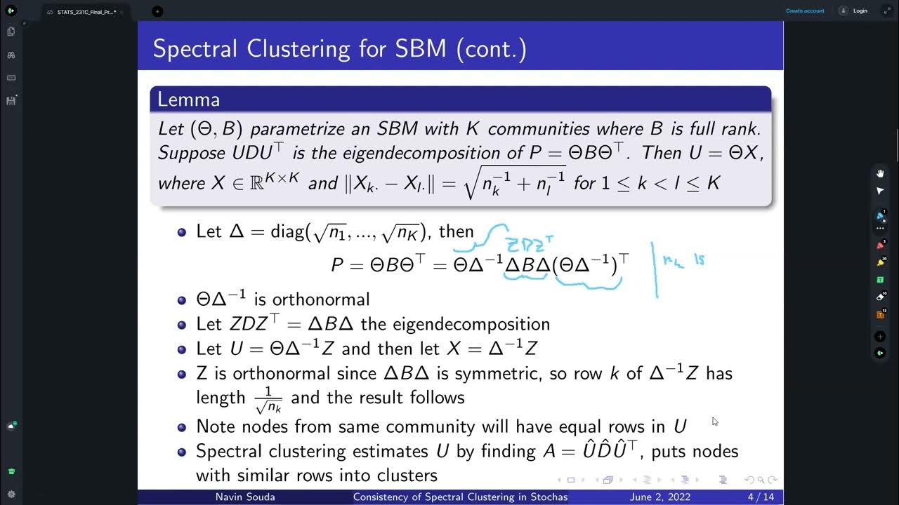 Consistency Of Spectral Clustering In Stochastic Block Models By Navin