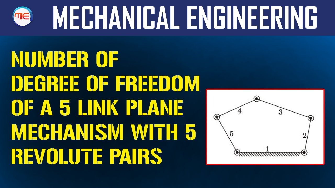 No. of DOF of a 5 link plane mechanism with 5 revolute pairs - YouTube