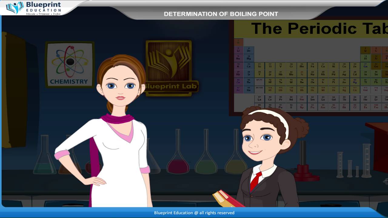 Determination of Boiling Point - YouTube