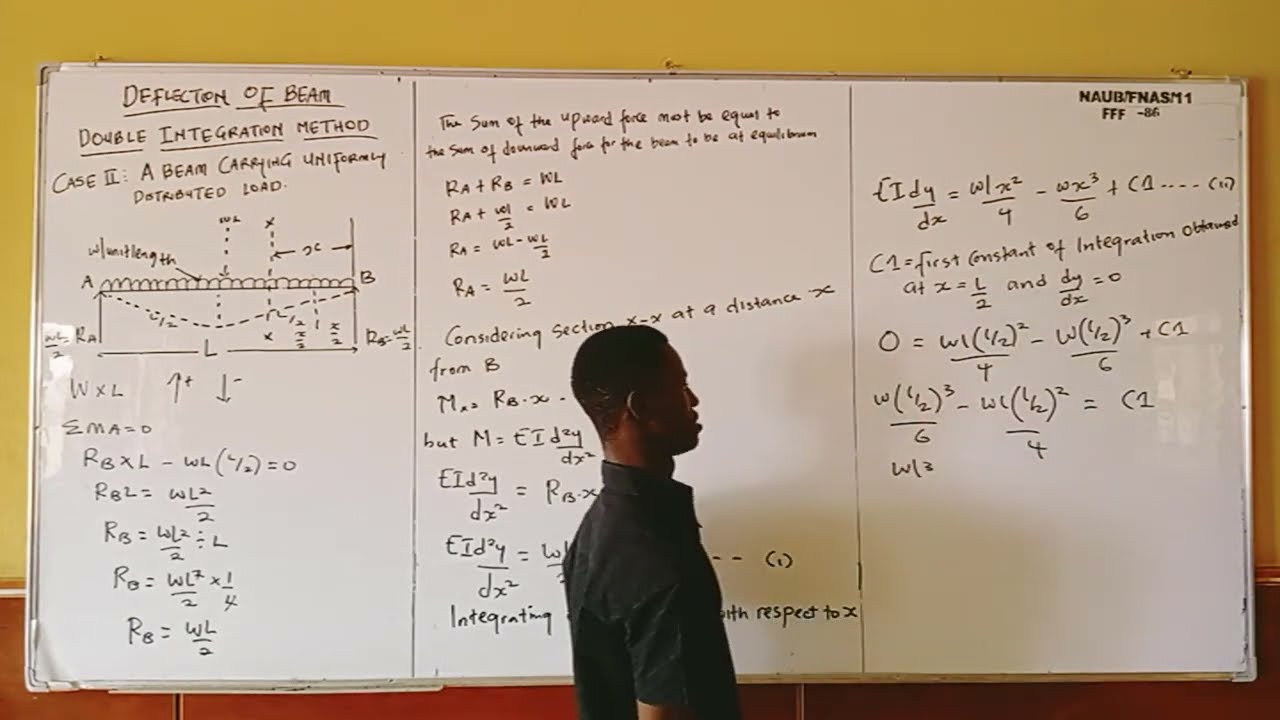 Deflection of beam using double integration method carrying uniformly ...