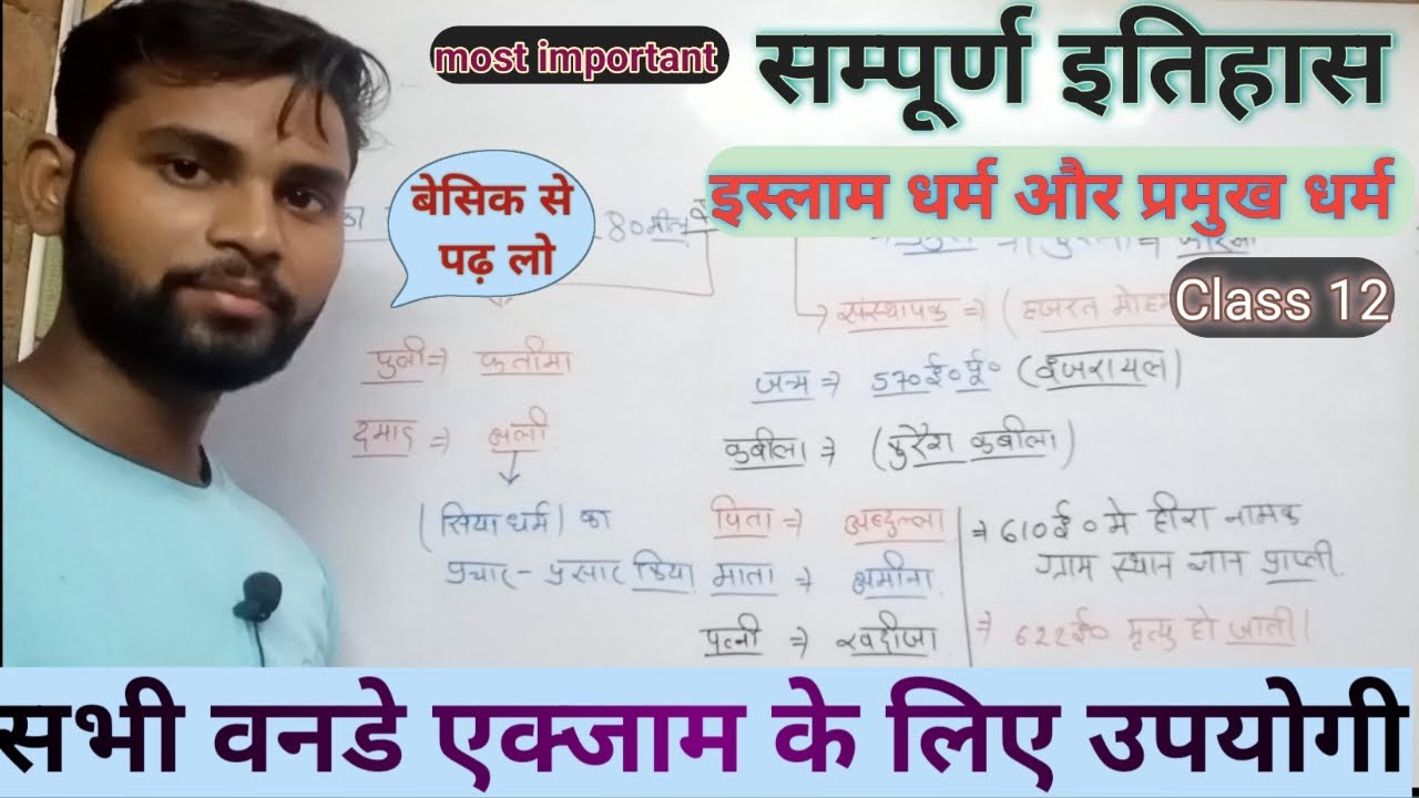 इस्लाम धर्म और प्रमुख धर्म|| Islam dharm and pramukh dharm #gk #history ...