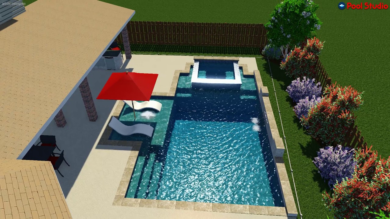 Andrew Pool Project 3 - YouTube