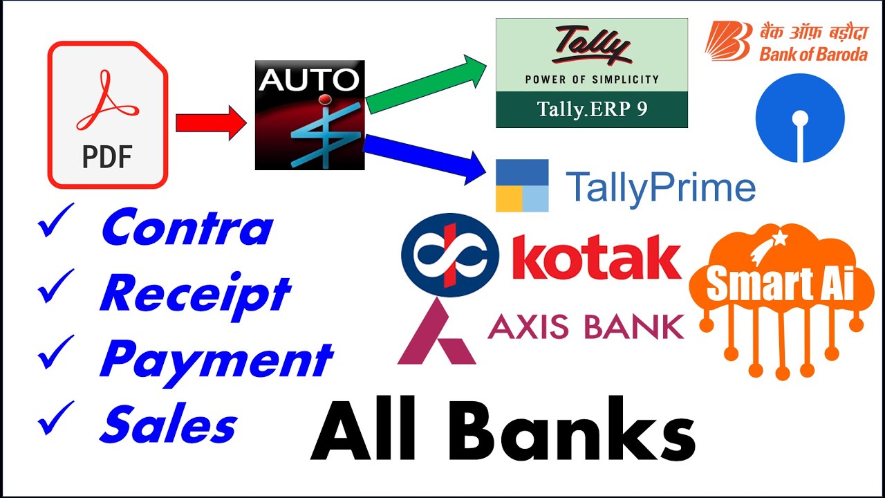 PDF Bank Statement to Tally Prime Tally ERP9 Import | PDF to Tally | EazyAUTO4 | Excel to Tally ...