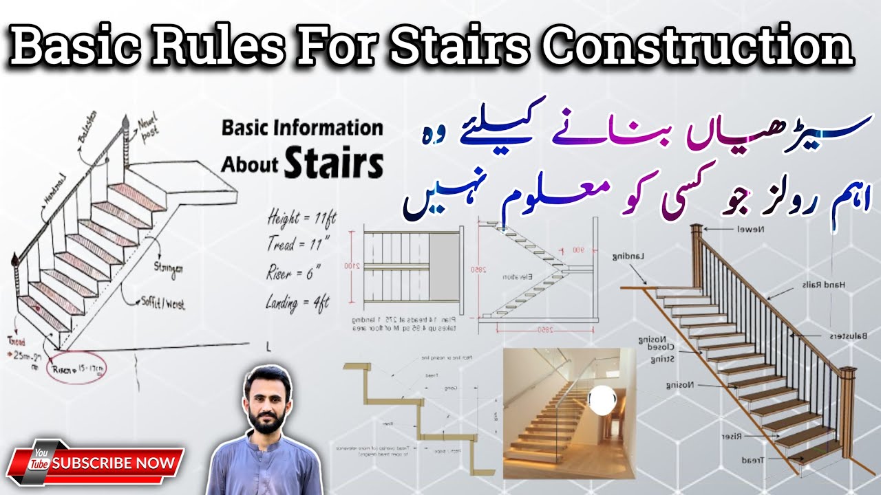Basic Rules for Stair Construction | Most important points for Stair ...