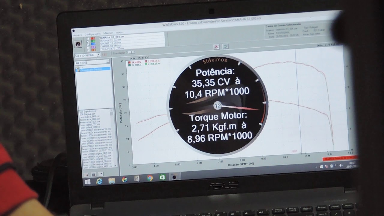 Yamaha R3 Stock Exhaust Dyno Results (For comparison with CS Racing ...