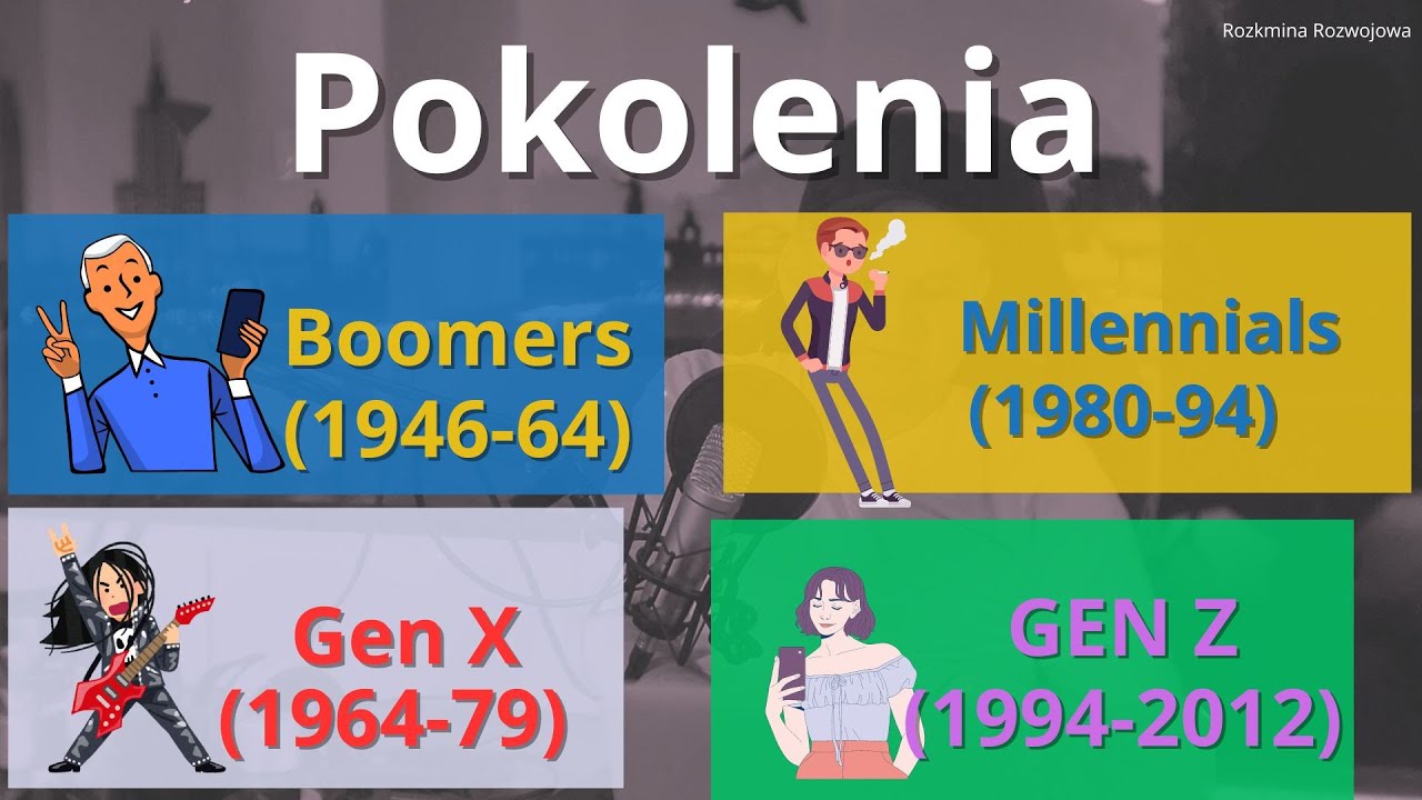 Pokolenia: Boomersi, Gen Z, Millenialsi, Pokolenie X - YouTube