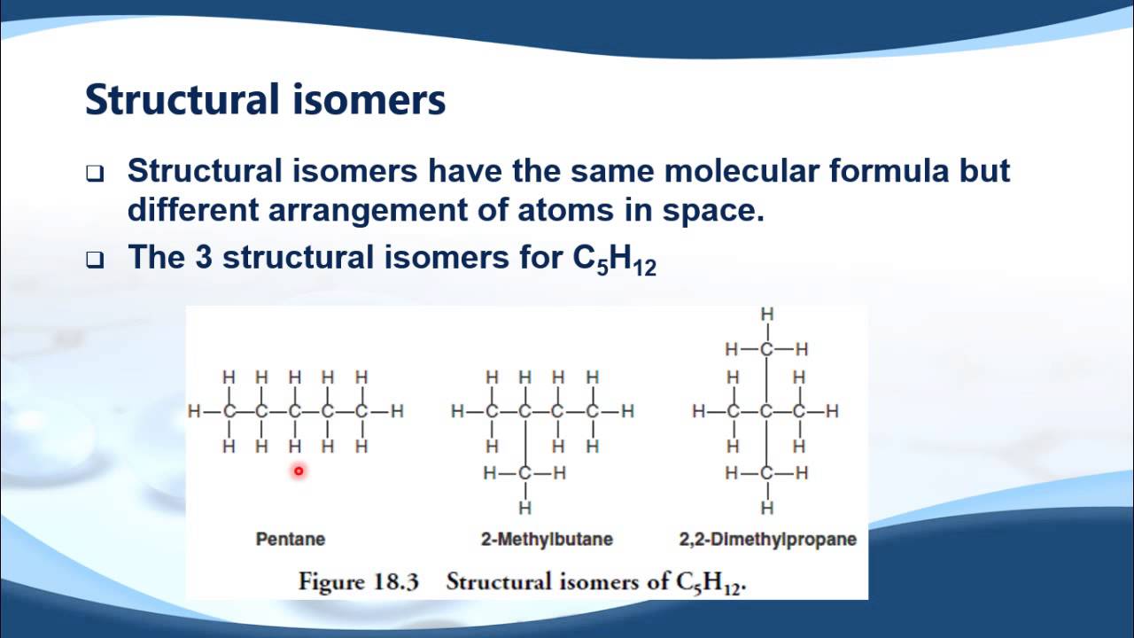 Structural Isomers C5h12