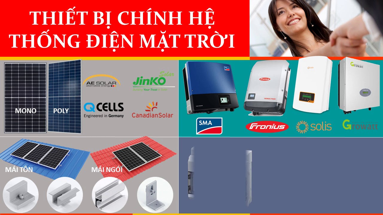 Giới thiệu về công ty Sunny - YouTube