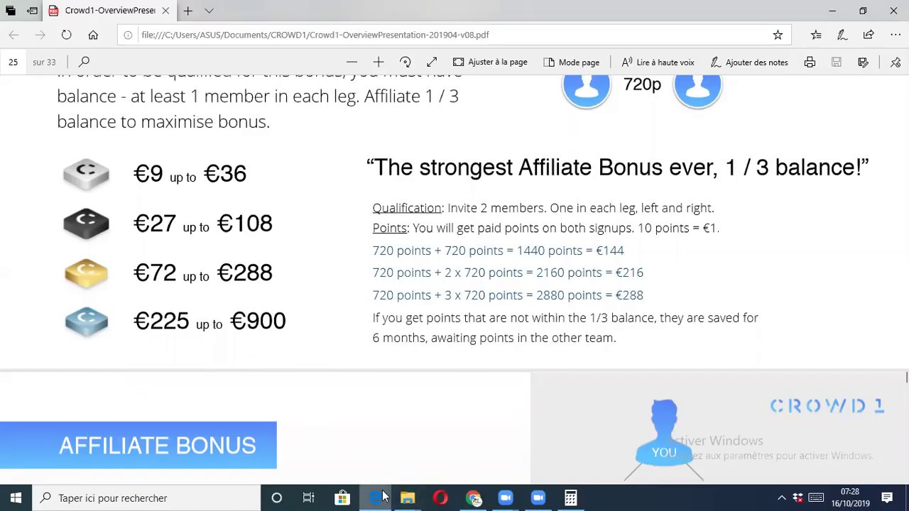 CROWD1 : COMPRENDRE LES POINTS A CROWD1, FONCTIONNEMENT ET POTENTIEL ...