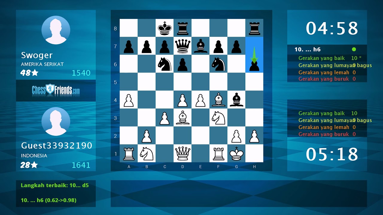 Chess Game Analysis: Guest33932190 - Swoger : 1-0 (By ChessFriends.com ...