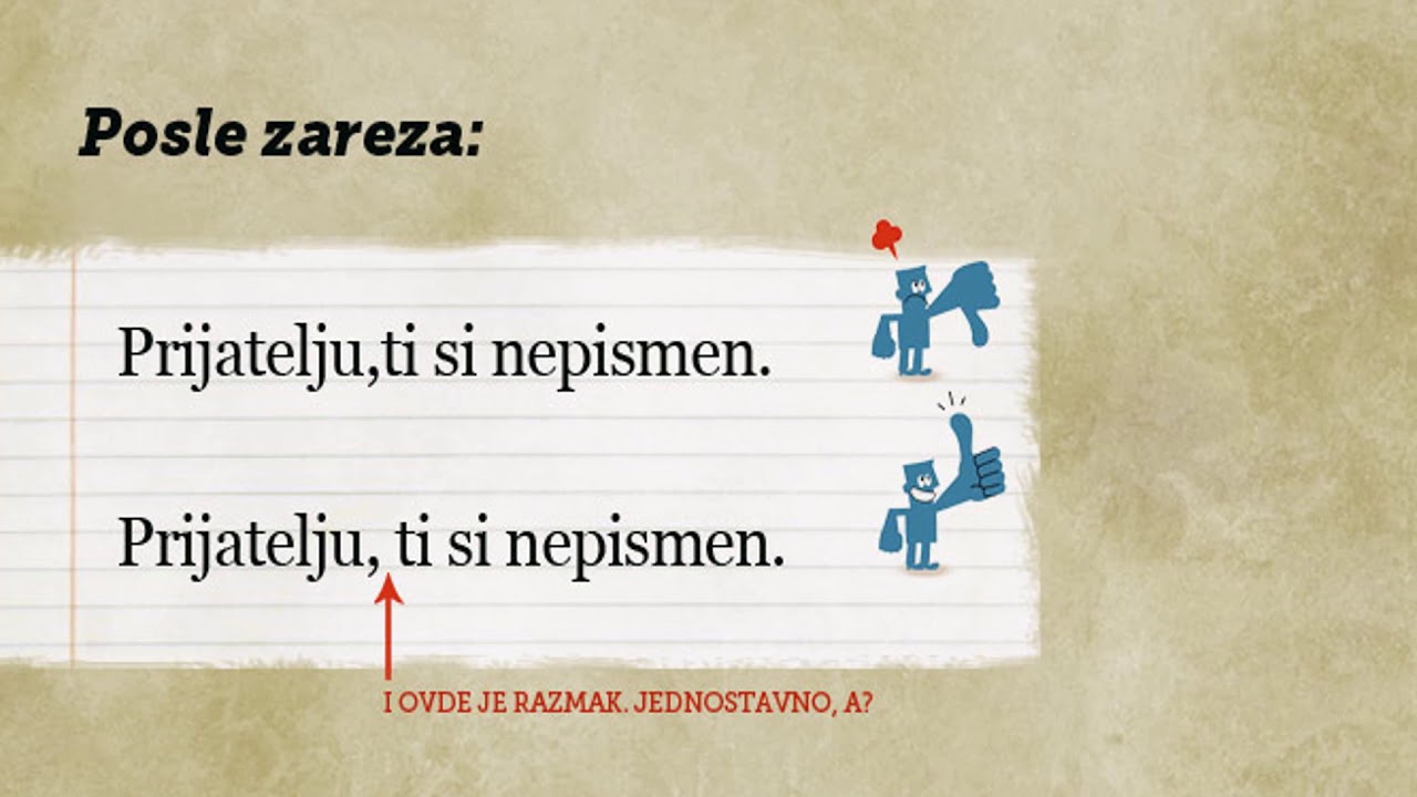 Digitalni pravopis - YouTube