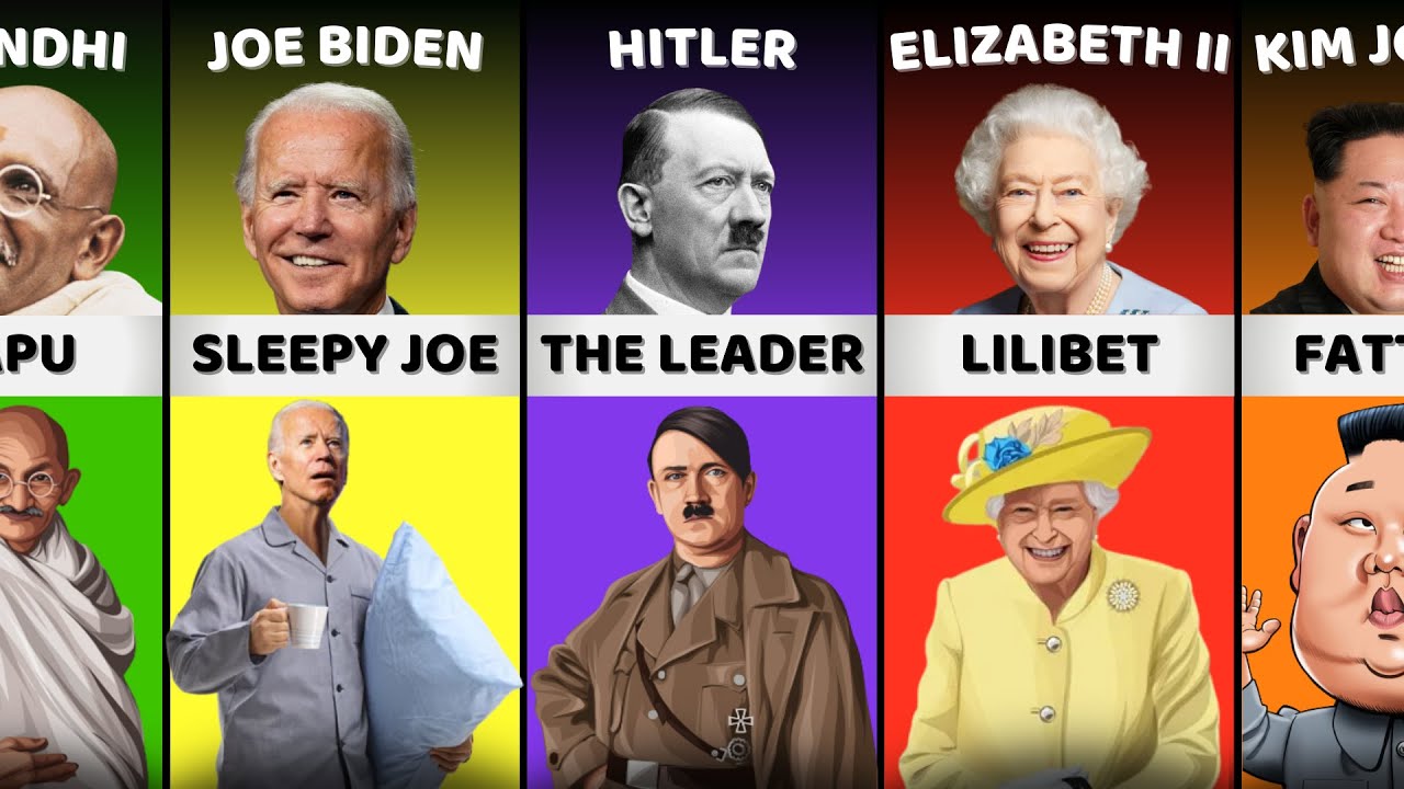 The Nicknames Of World Leaders | Comparison - YouTube