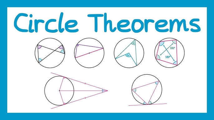 Euclidean Geometry Theorems