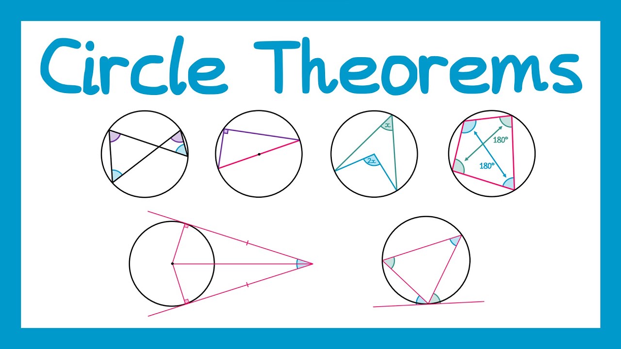 Circle Theorems GCSE Higher Maths YouTube