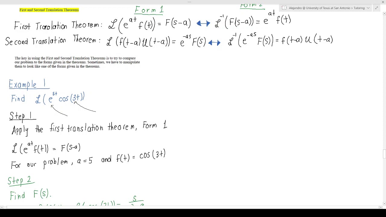 Using the First Translation Theorem Laplace Transform Example 1 - YouTube