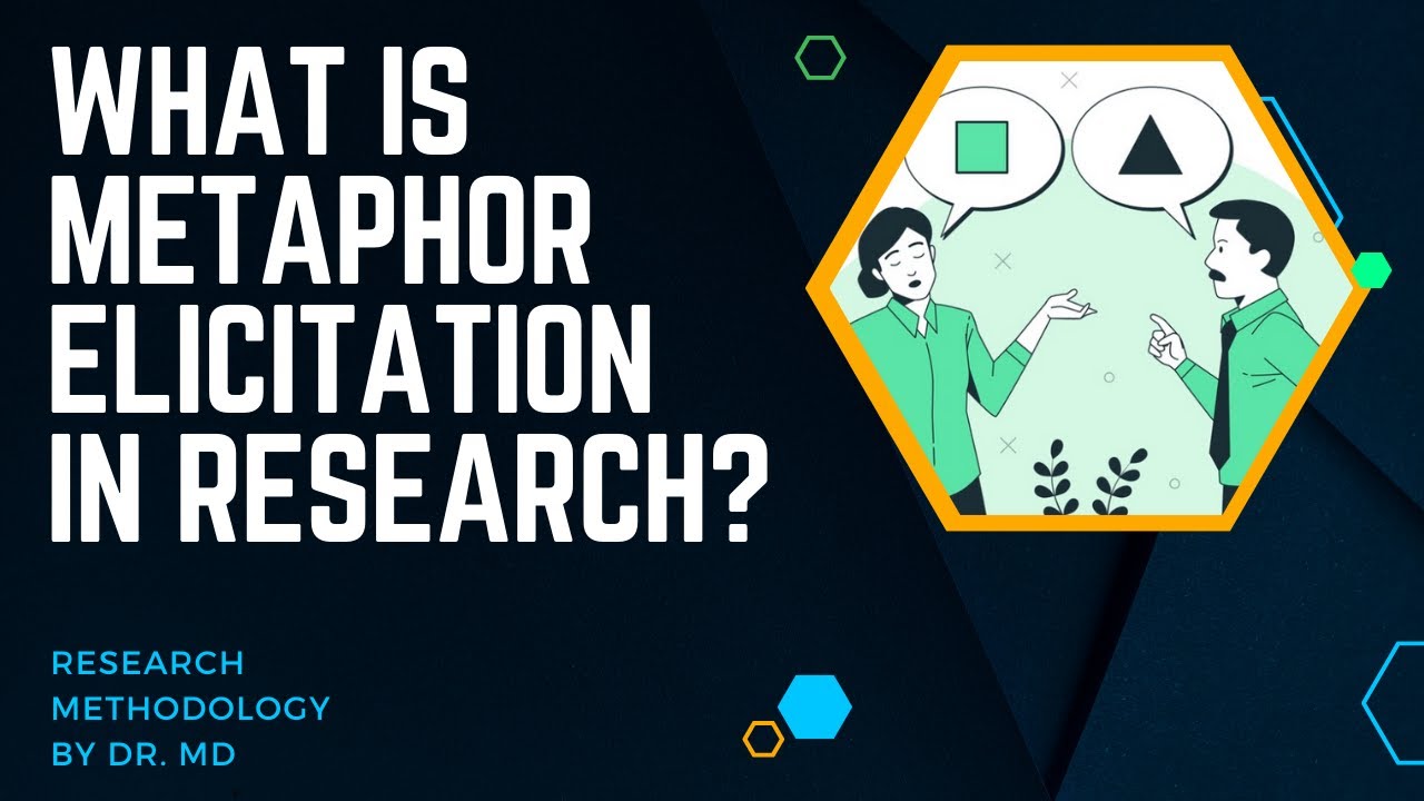 What is Metaphor Elicitation in research? - YouTube