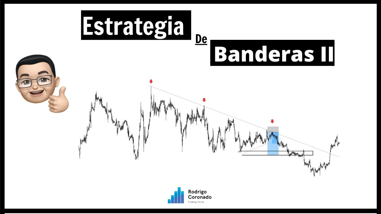 Estrategia SUPER EFECTIVA de Banderas para FOREX !!! @RodrigoCoronado ...