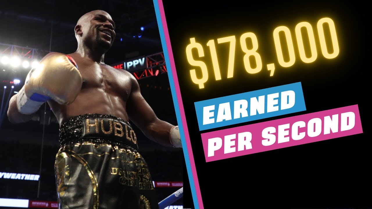 Highest Earning Fights in Boxing History - YouTube