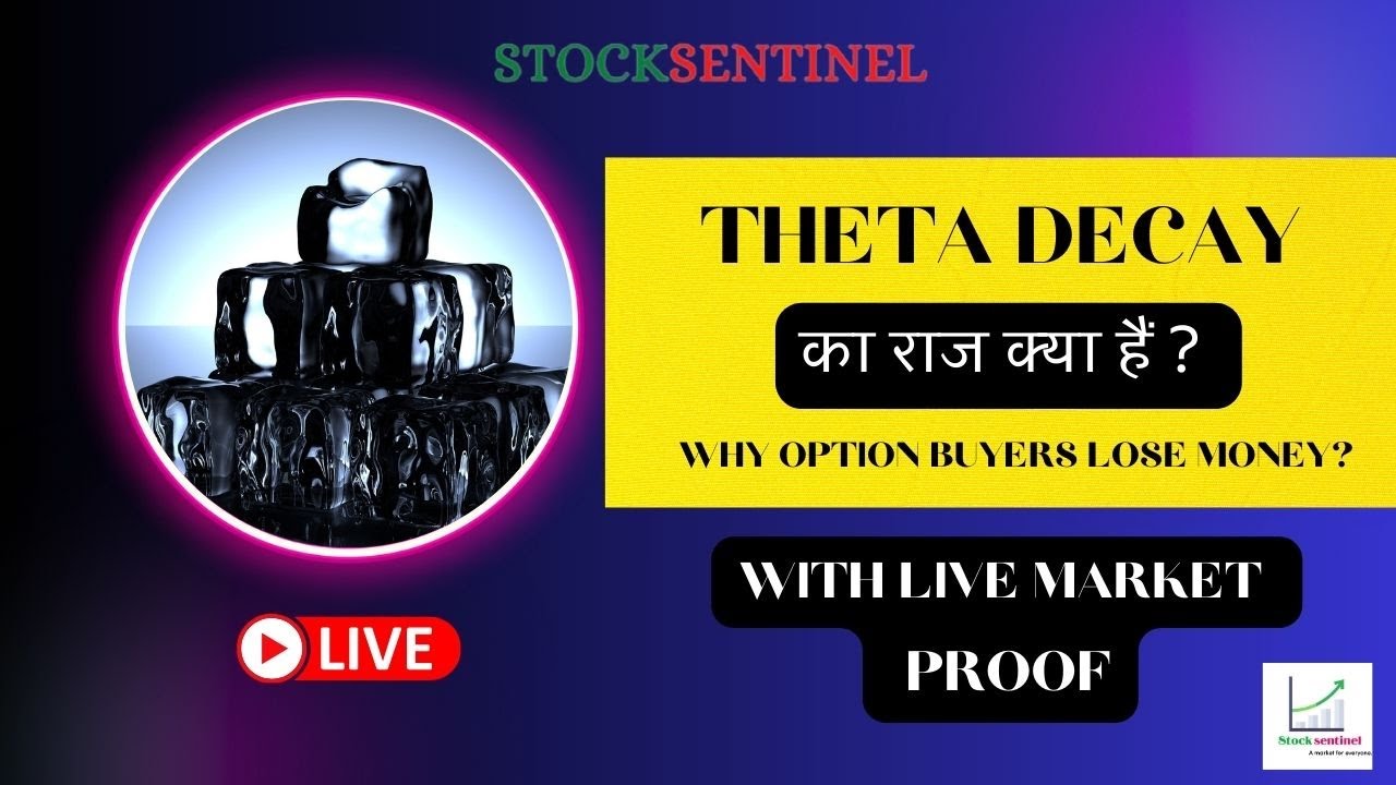 What is Theta Decay? Option Greeks Explain in Live Market | Trading ...