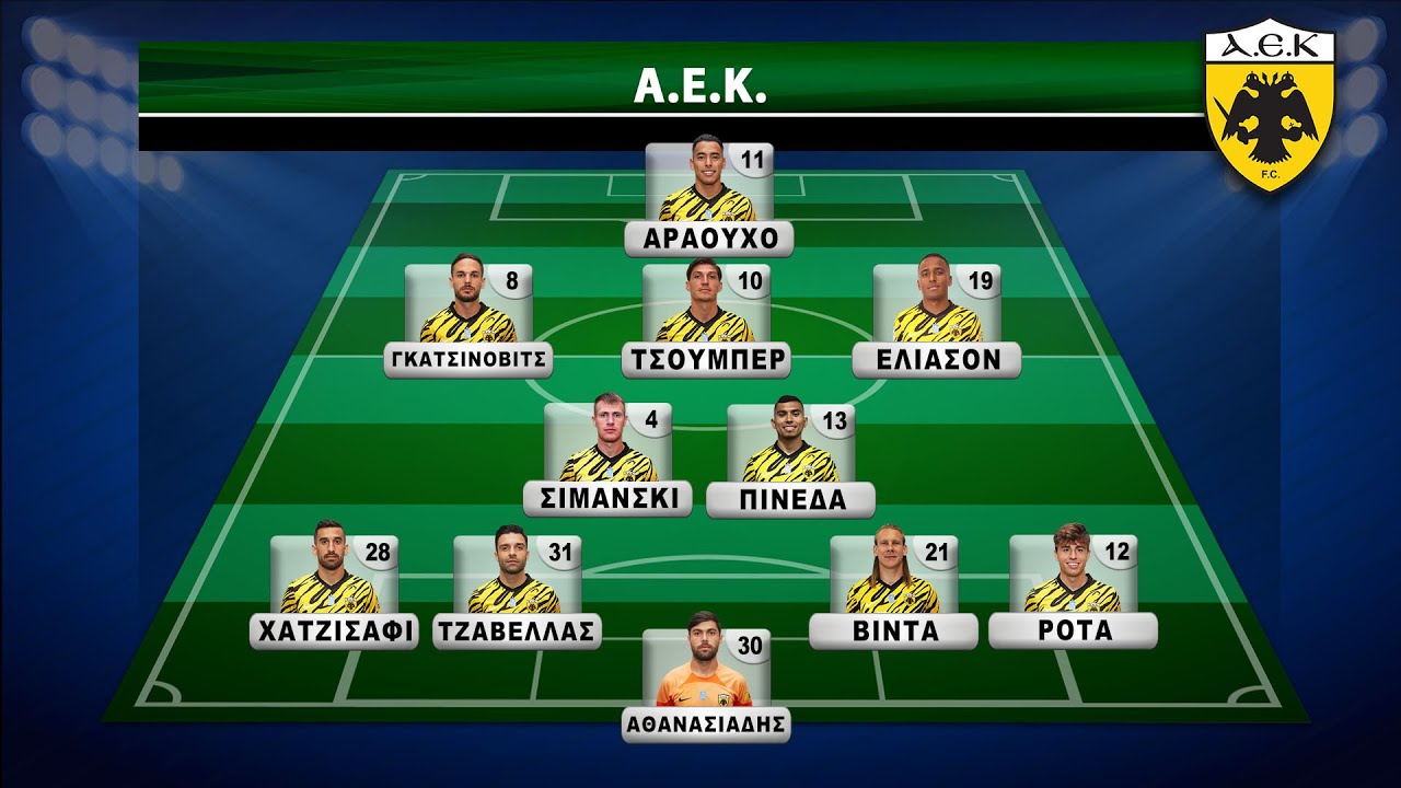 AEK: Έτσι θα παίξει στον Βόλο - YouTube
