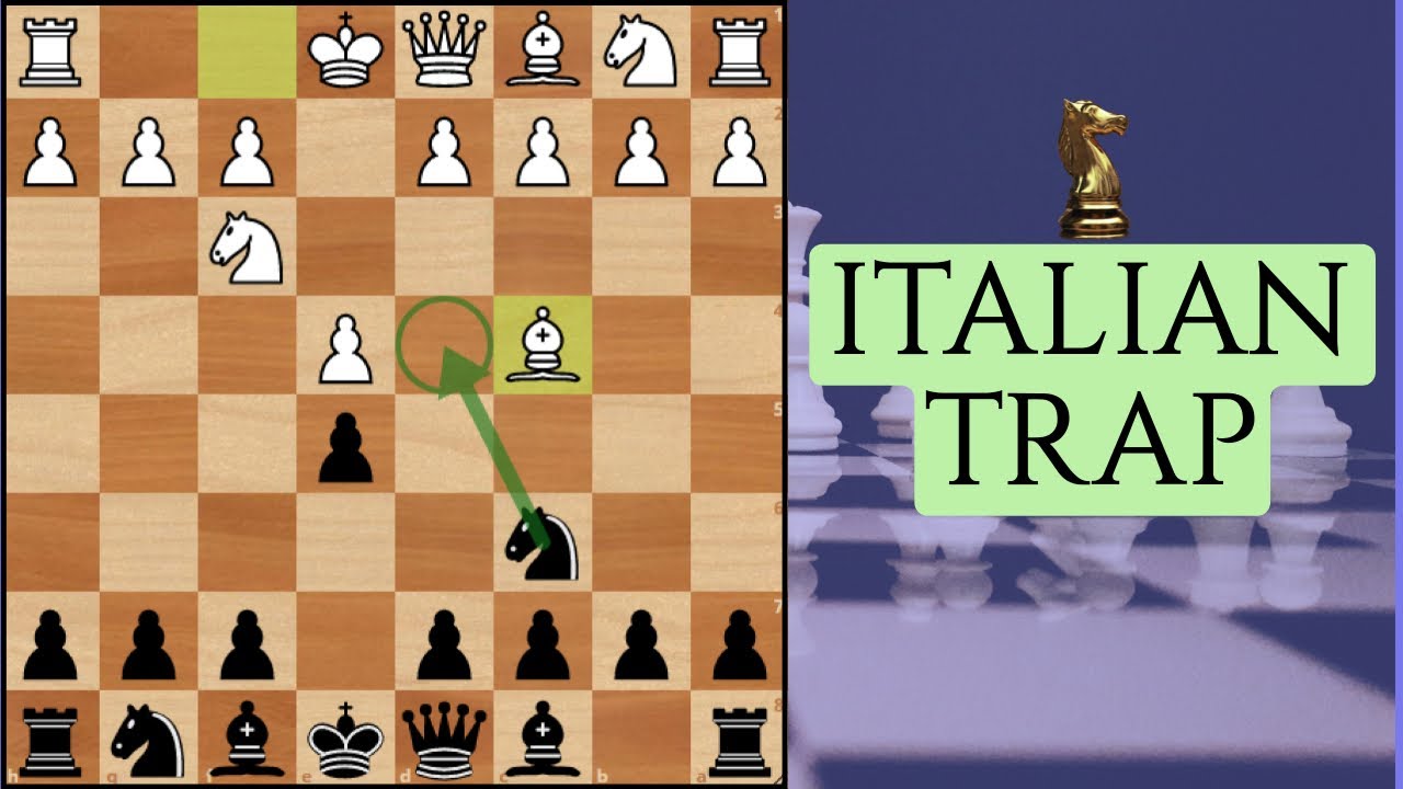 Italian Chess Opening |Chess Beginner Lesson | Part I | Chess With ...