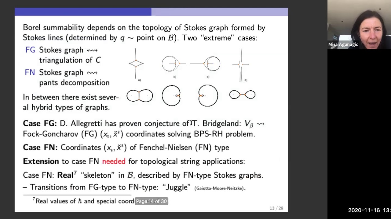 Joerg Teschner - Proposal for a geometric characterisation of top ...
