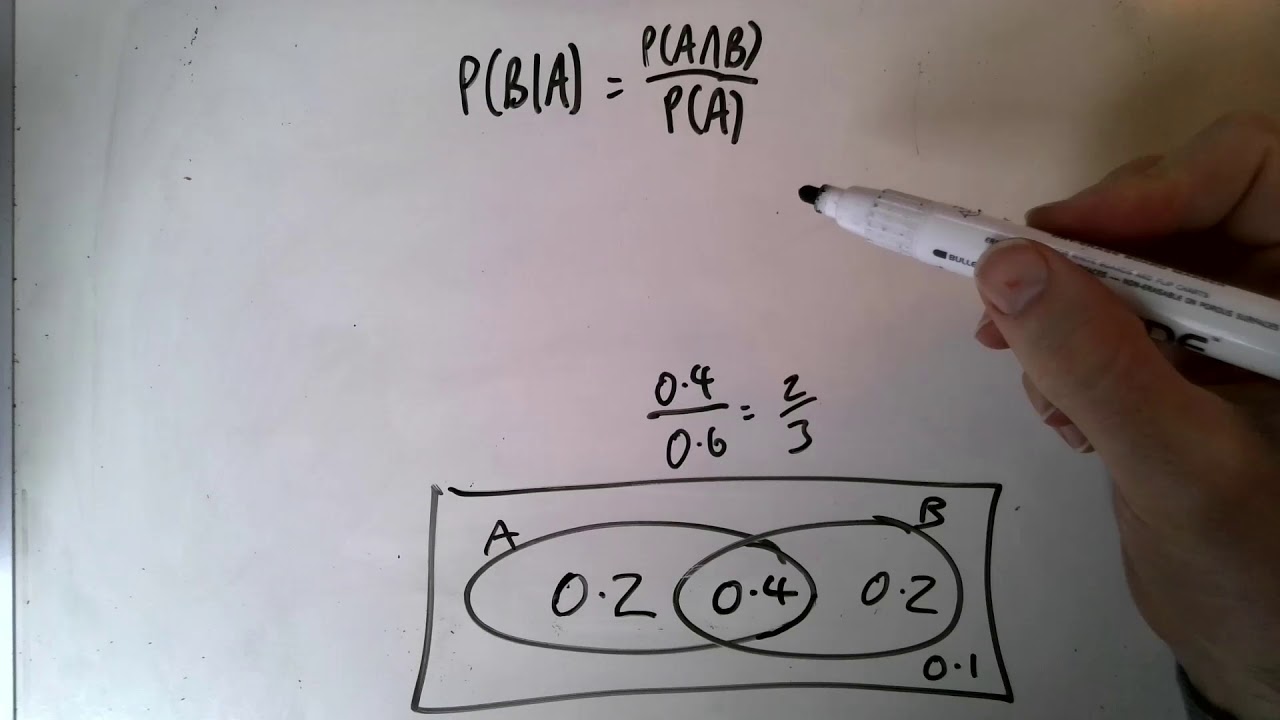 2D Probability Venn Diagrams and formulae - YouTube