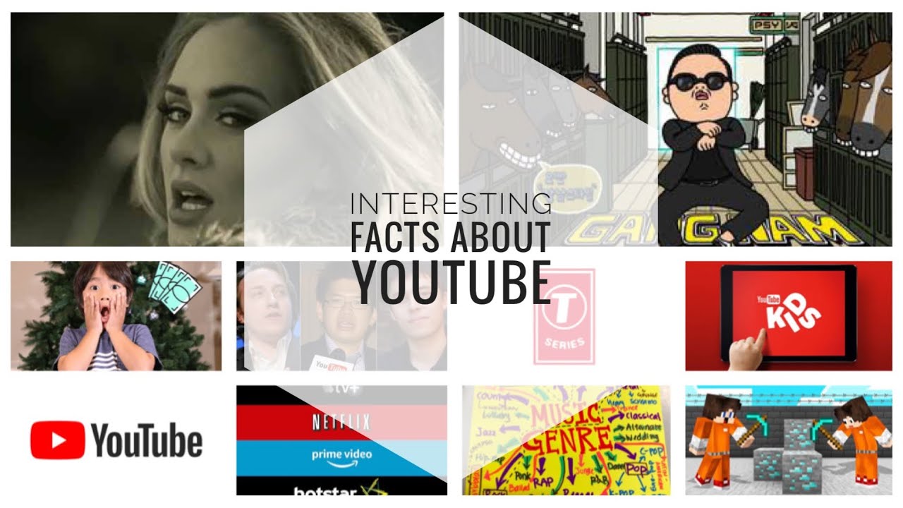 Unknown facts of youtube || youtube facts|| youtube || most interesting ...