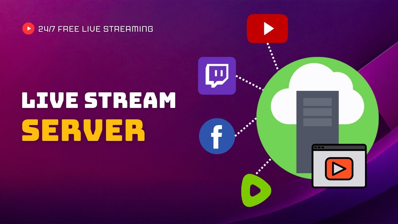 How to Live Stream Pre-Recorded Video on Multiple Platforms | FREE 24/7 ...