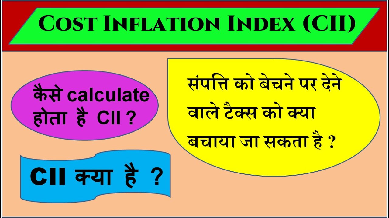What is CII | what is cost inflation index - YouTube