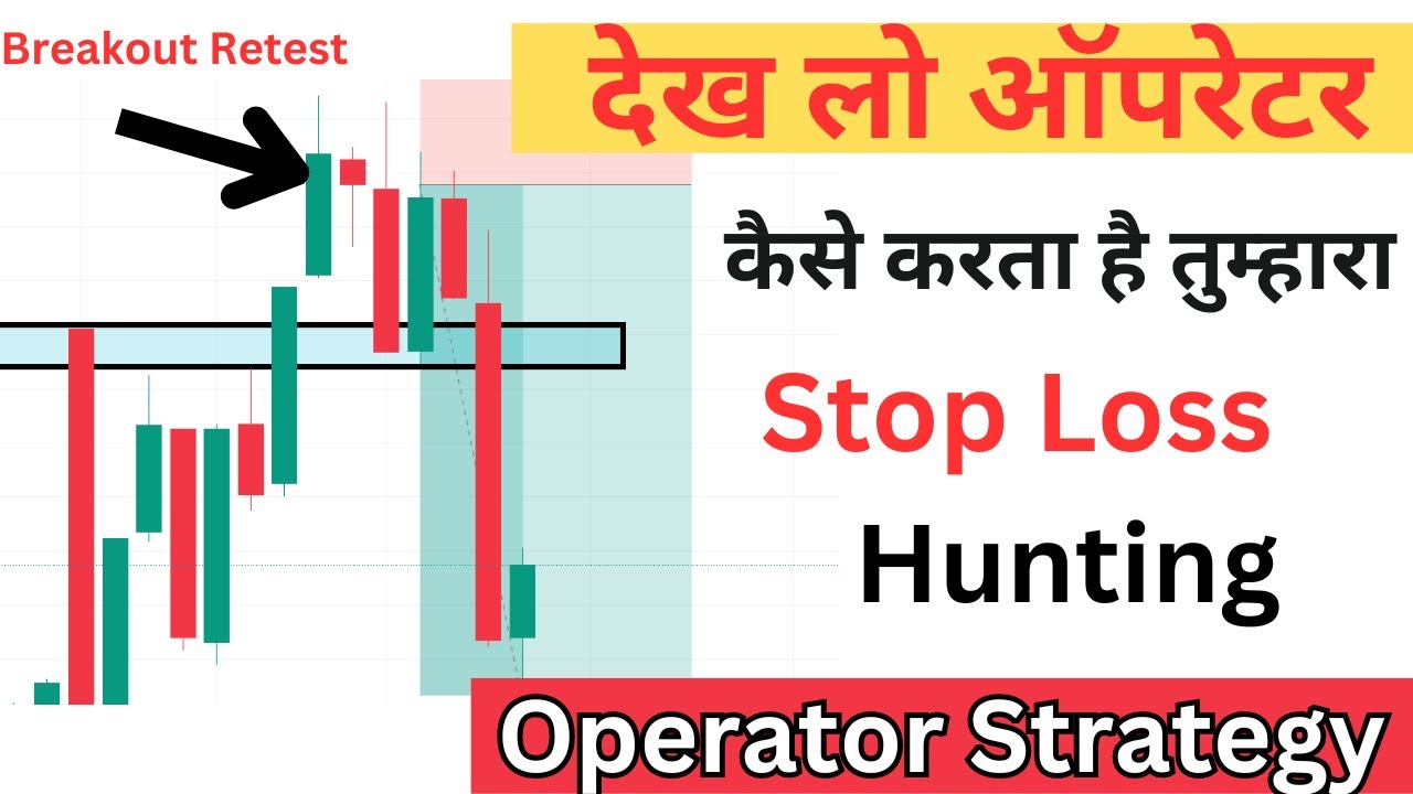 Must Watch Operator kaise Karta hai Stop Loss Hunting | Bank Nifty stop ...