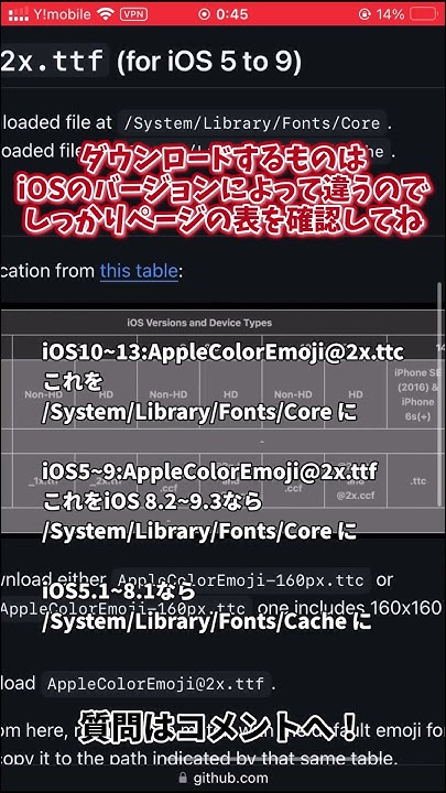 【iOS5.1でもできる】iOS9にiOS17.4の絵文字を追加する方法！？ - YouTube